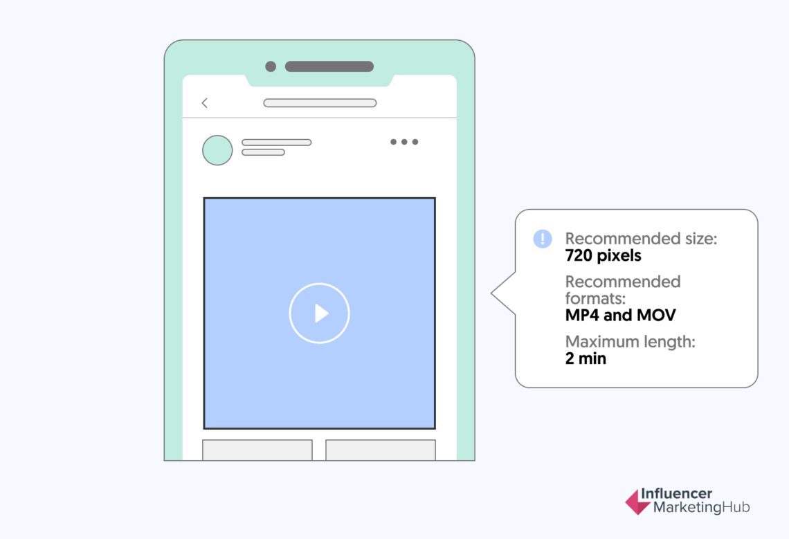 Social Media Video Specs for 2024