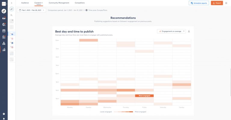 Agorapulse Review | Pricing & Features (2023) - Social Media Marketing ...