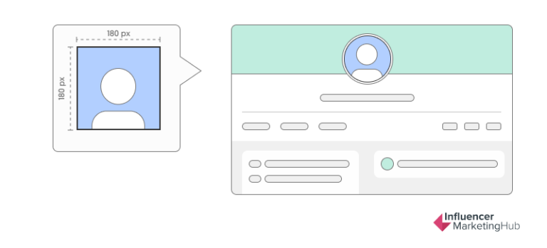 Best Social Media Image Sizes for 2025 – The Ultimate Guide