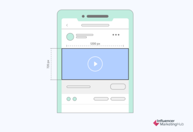 Social Media Video Specs for 2024