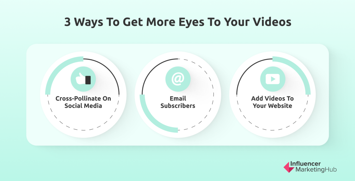 How Does the YouTube Algorithm Work in 2024?