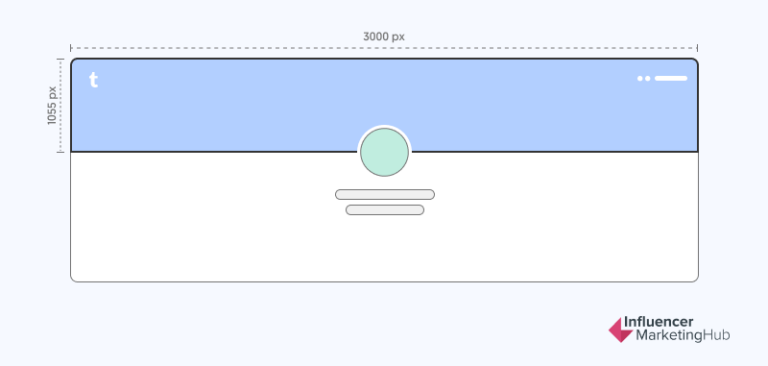 Best Social Media Image Sizes for 2025 – The Ultimate Guide