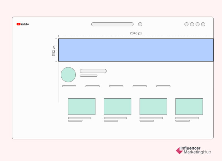 Best Social Media Image Sizes for 2025 – The Ultimate Guide
