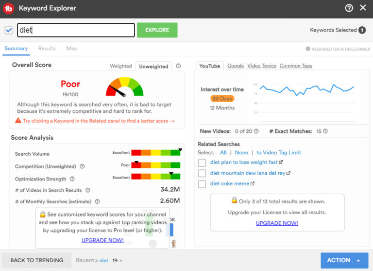 How Does the YouTube Algorithm Work in 2024?