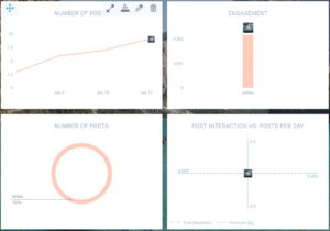 How to Conduct a Social Media Competitive Analysis (Free Template and ...