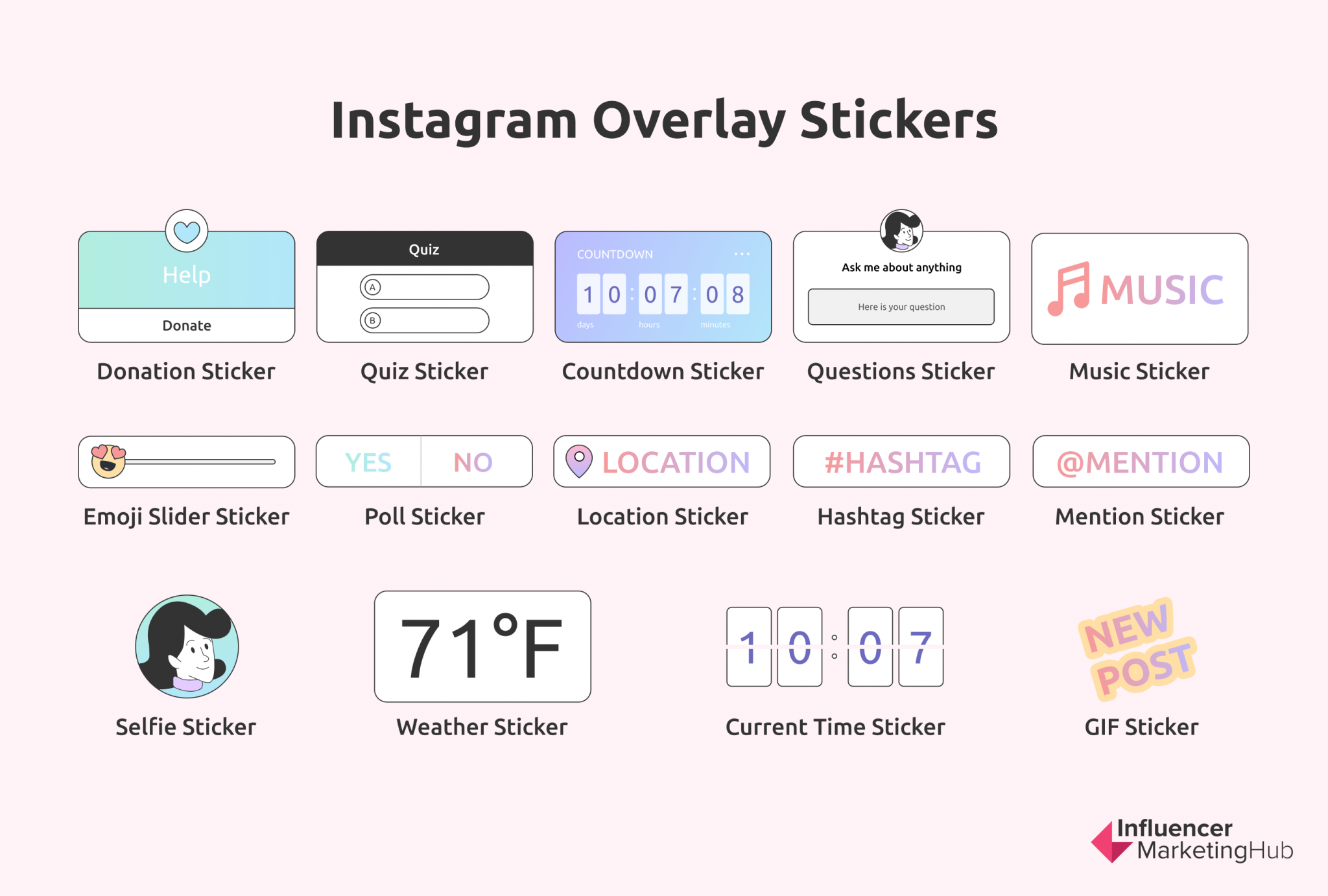 Instagram Overlay Stickers: What Are They And How To Use Them