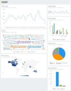 YouScan Review | Pricing & Features (2025) - Social Media Monitoring ...