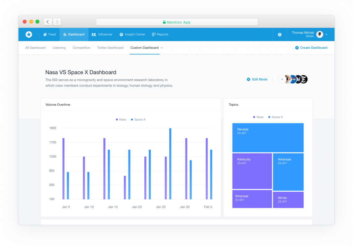Mention Review | Pricing & Features (2025) - Social Media Monitoring ...