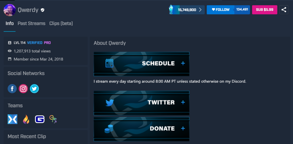 Top 24 Streamers That Built their Brands on Mixer