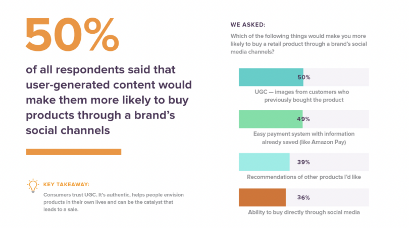 What Is Ambassador Marketing? [The Complete Guide for 2024]