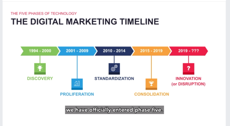 12 Effective B2B Marketing Examples