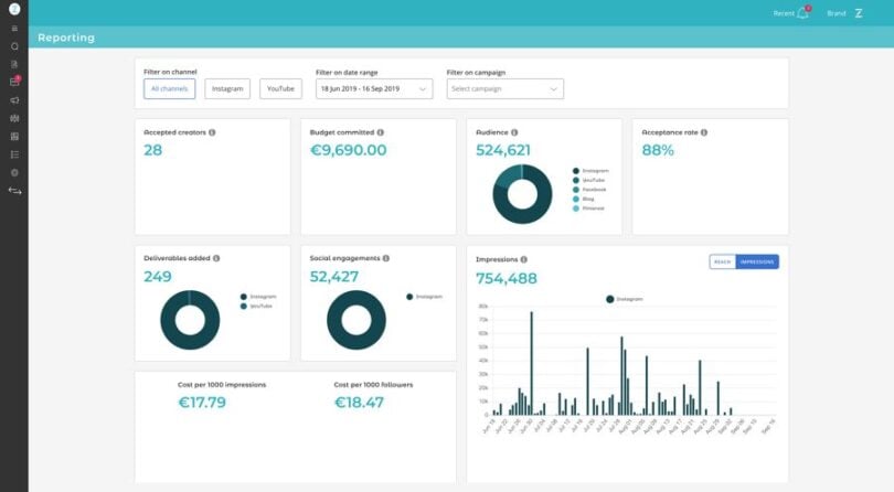 inzpire.me Review | Pricing & Features (2025) - Influencer Marketing ...