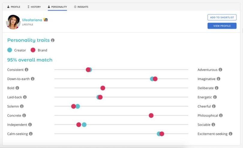 inzpire.me Review | Pricing & Features (2025) - Influencer Marketing ...