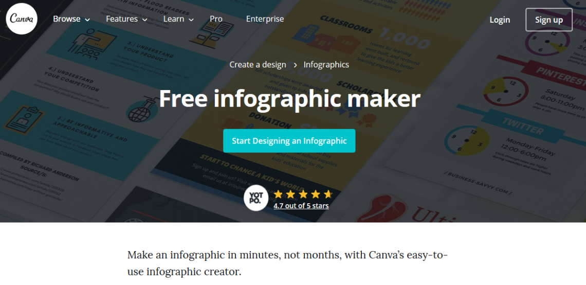 12 of the Best Infographic Tools to Create Stunning Visuals