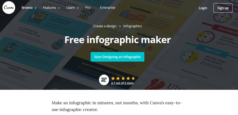 12 of the Best Infographic Tools to Create Stunning Visuals