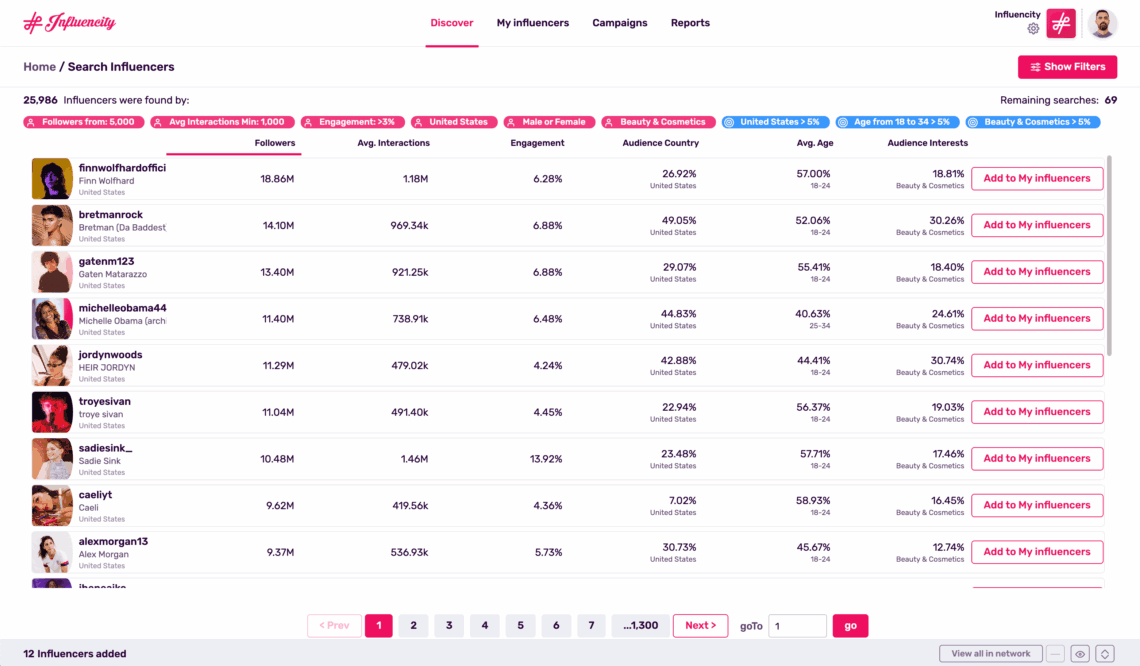 Influencity Review | Pricing & Features (2022) - Influencer Marketing Software