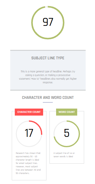 11 Subject Line Tester Tools to Increase Your Email Open Rates
