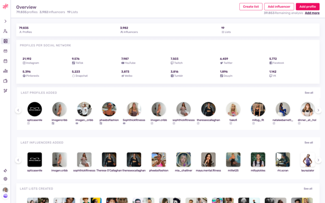 Influencity Review | Pricing & Features (2025) - Influencer Marketing ...