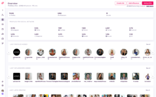 Influencity Review | Pricing & Features (2025) - Influencer Marketing ...