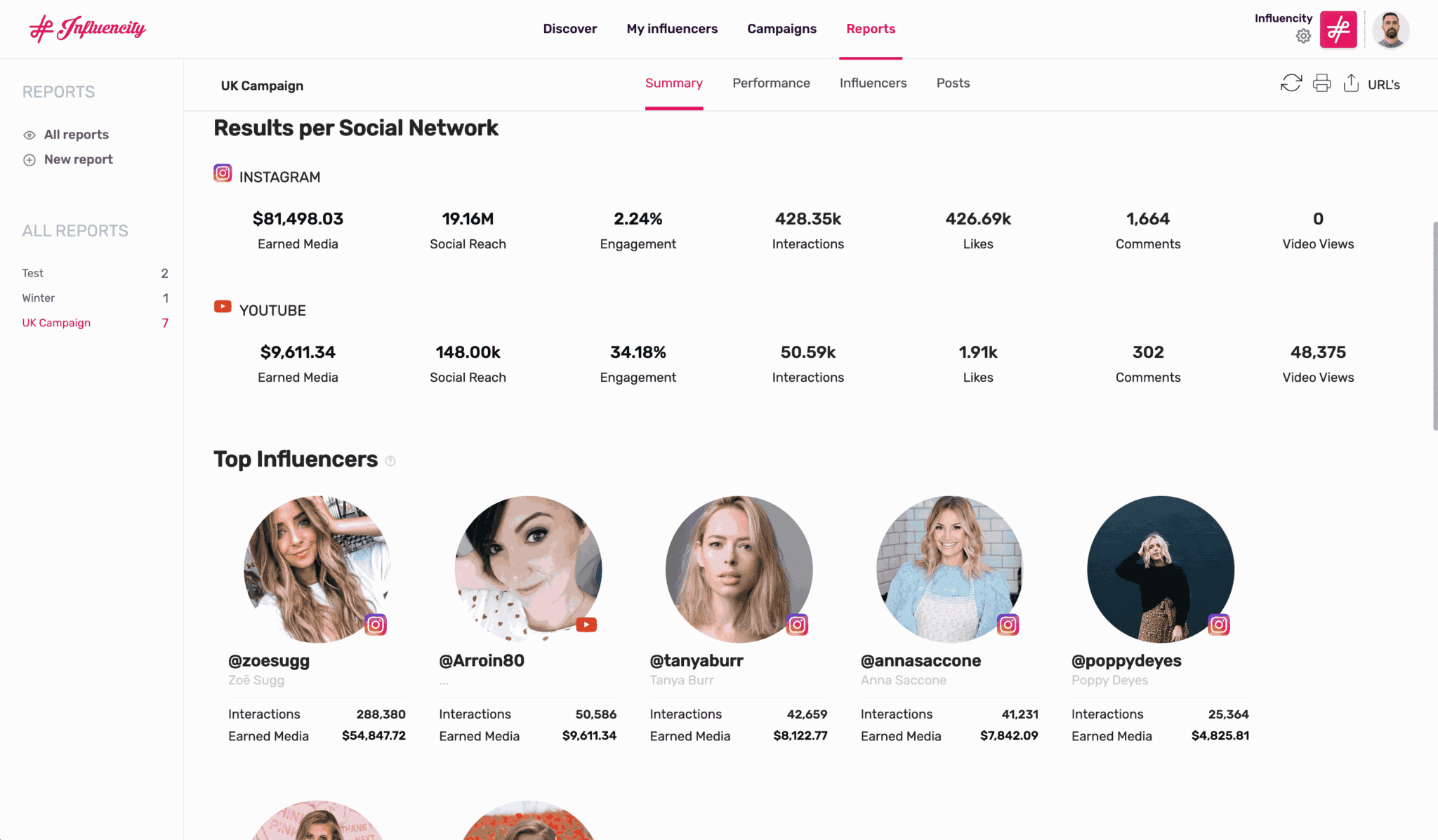 Influencity Review | Pricing & Features (2022) - Influencer Marketing Software