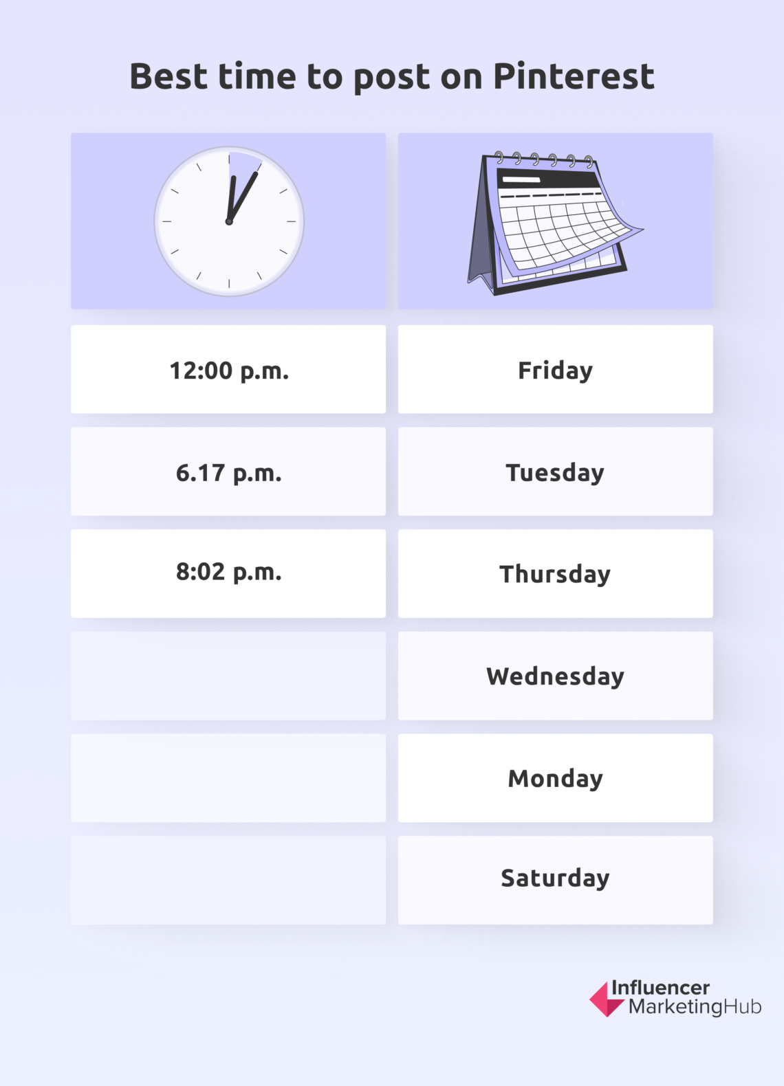 34 Mind-blowing Pinterest Stats for 2023