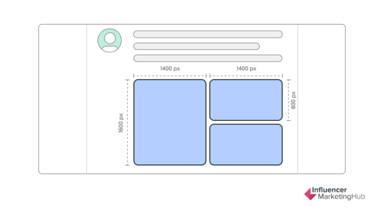 The Ultimate Twitter Image Size Guide for 2025 (Updated)