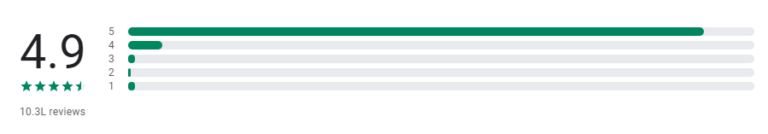 13 of the Best Apps to Create Collages for Instagram