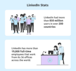 40+ of the Most Important LinkedIn Statistics for 2022