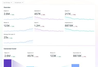 How To Make Your Own Instagram AR Filters