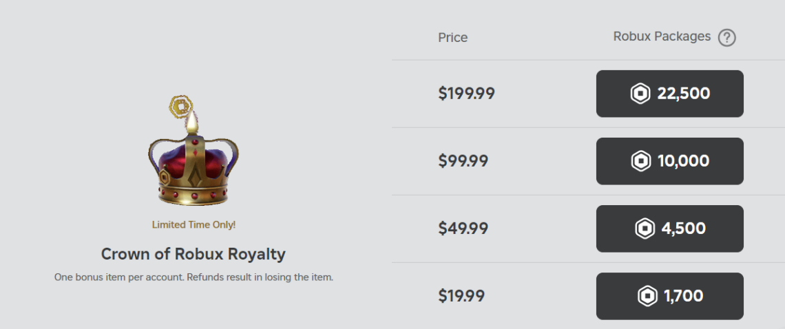 What is Roblox? | An In-Depth Guide To Roblox