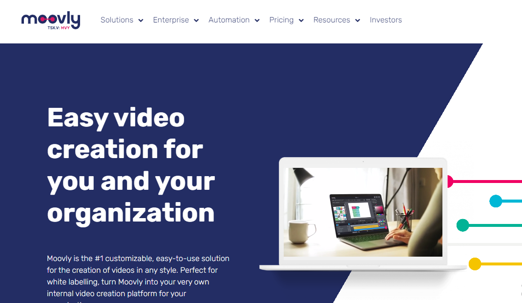 11 Best Promo Video Makers To Spice Up Your Marketing in 2022