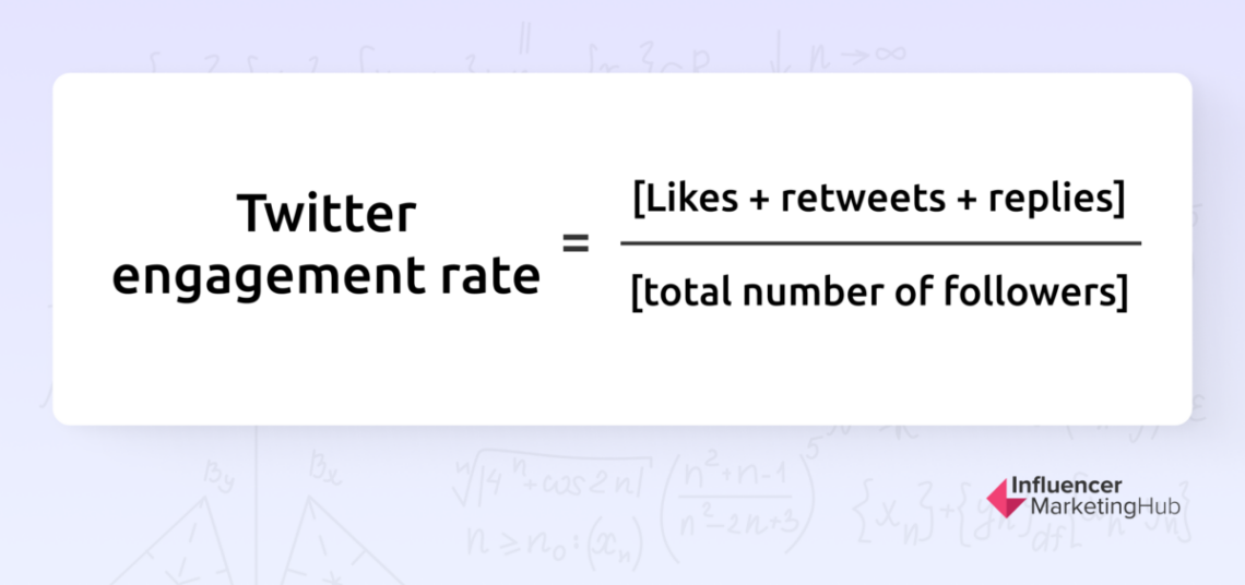 Twitter Money Calculator – How Much Are Your Tweets Worth? [+Free Tool]