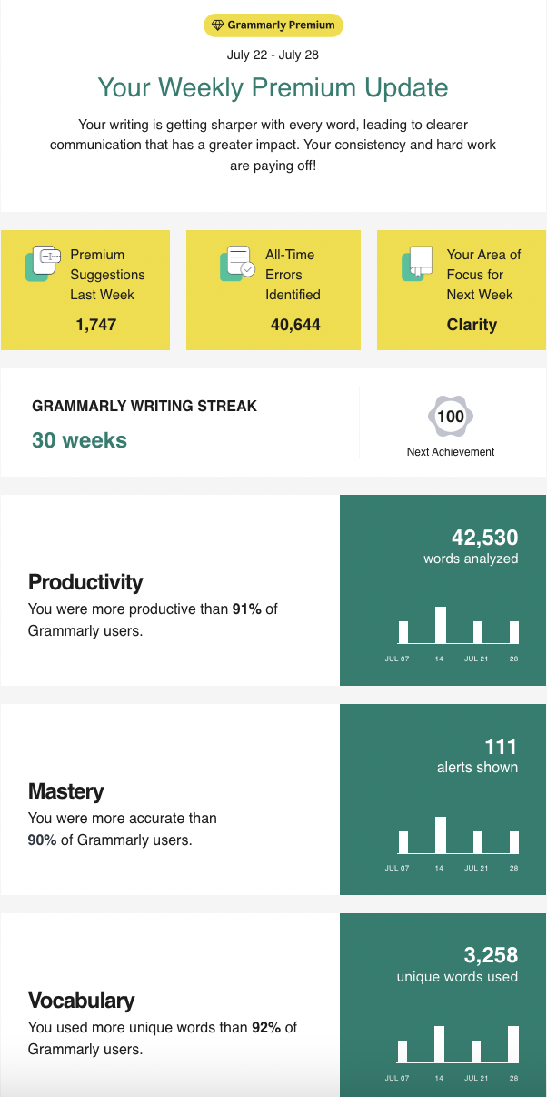 20 Effective Marketing Strategy Examples for Business Growth in 2024