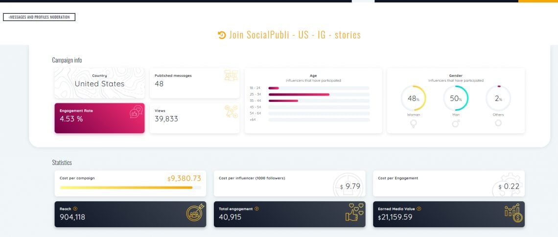 SocialPubli Review | Pricing & Features (2025) - Influencer Marketing ...