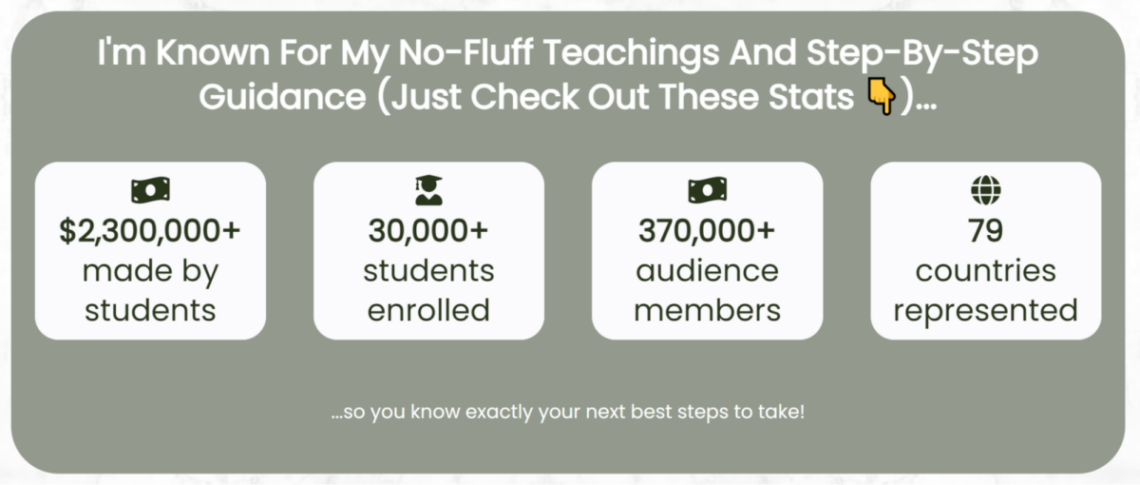 Social Media Marketing Courses for Entrepreneurs, Creators, and Marketers