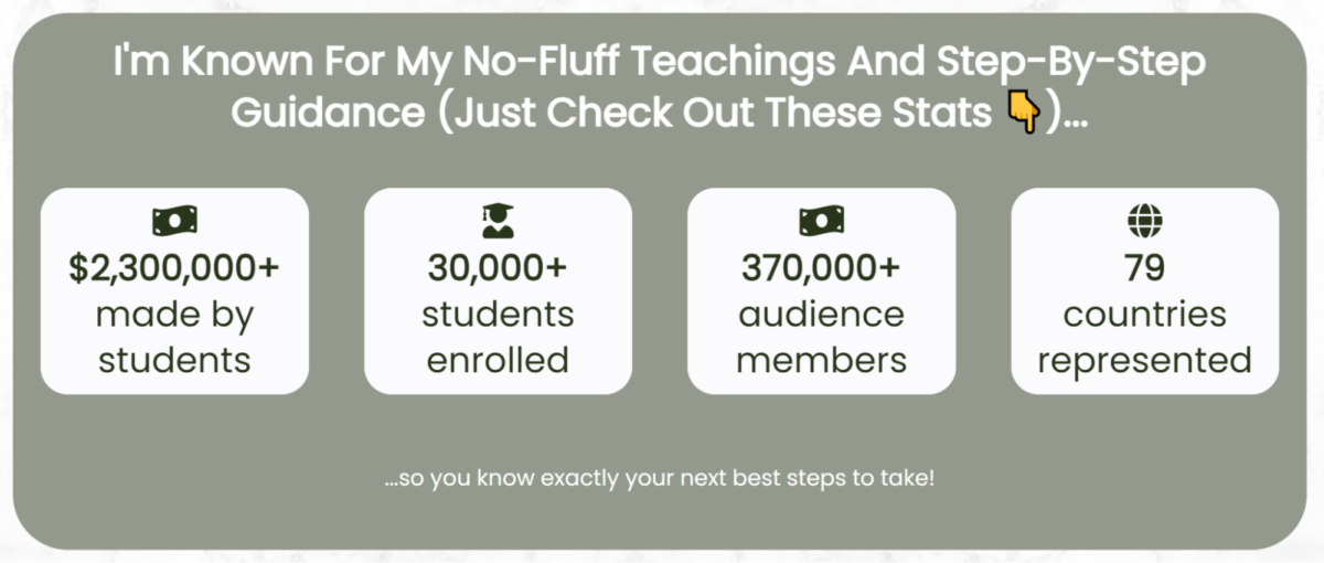 Social Media Marketing Courses for Entrepreneurs, Creators, and Marketers