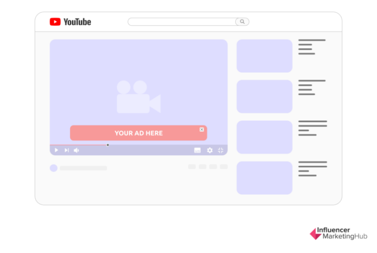 The Complete List Of YouTube Ad Sizes And Specifications In 2024