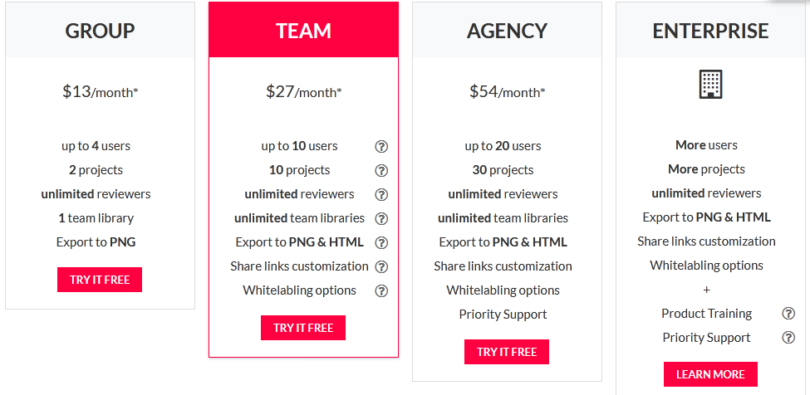 12 of the Best Sites to Generate Mockups