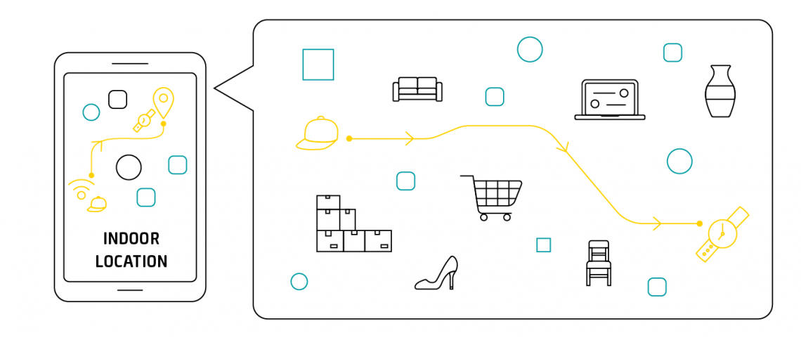 The Ultimate Guide to Hyper-Personalization