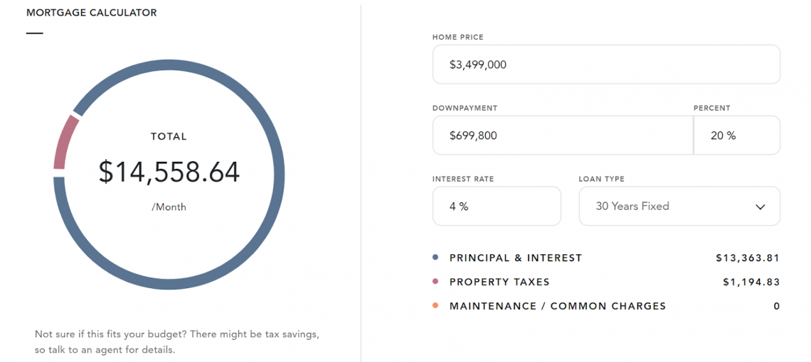 Real Estate Facebook Ads: 12 Tips That Will Generate More Leads