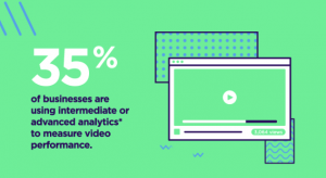 60 Powerful Video Marketing Statistics (+Why You Should Use Video)