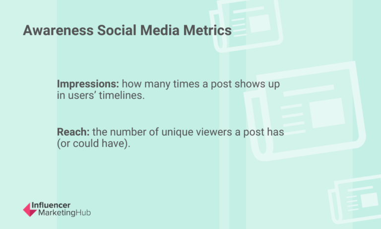 12 Social Media Metrics You Should Be Tracking