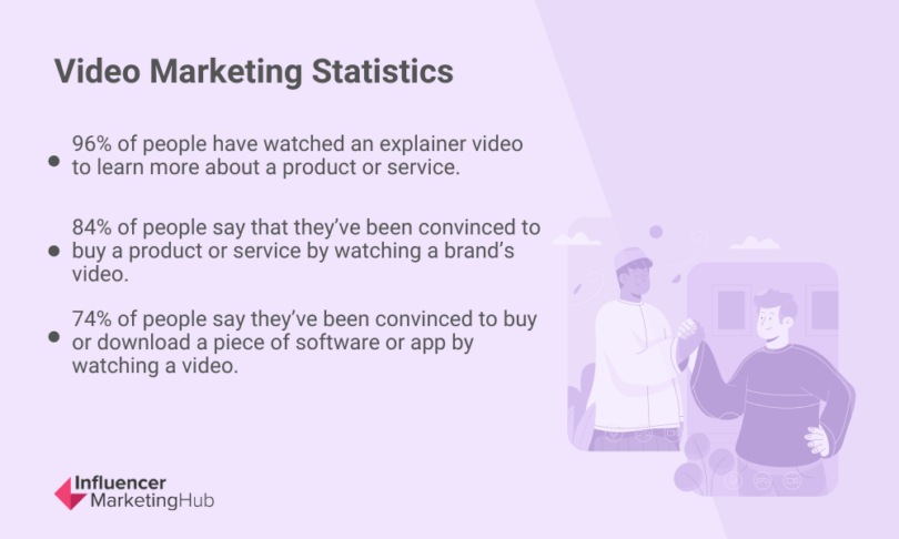 The Facebook Algorithm: How It Works and How to Make It Work for You