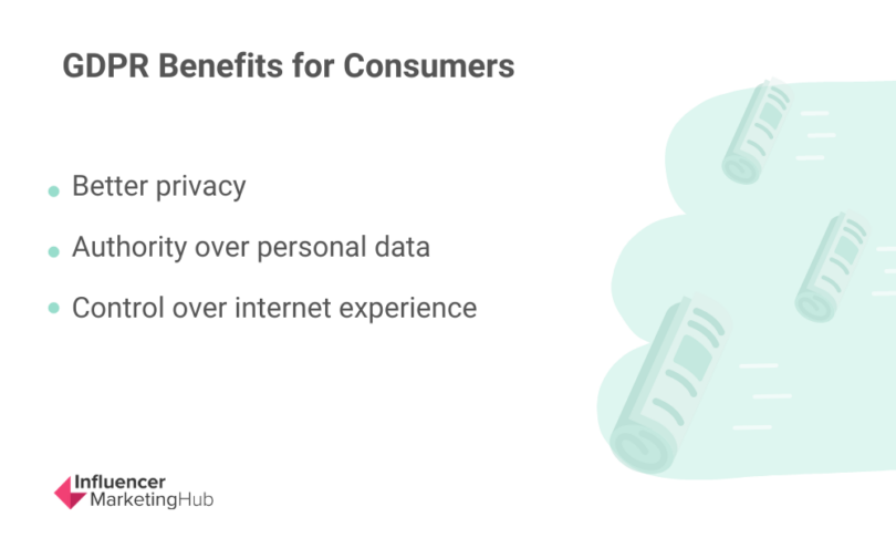 GDPR and Social Media: What Data Protection and Privacy Mean for Social ...