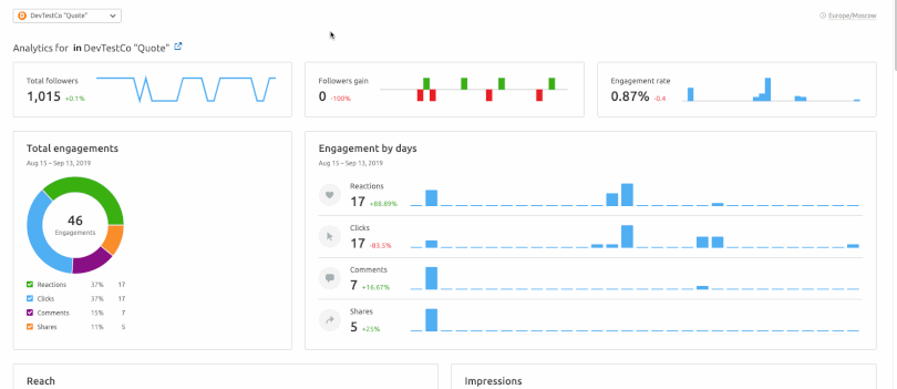 SEMrush Review | Pricing & Features (2023) - Social Media Marketing ...