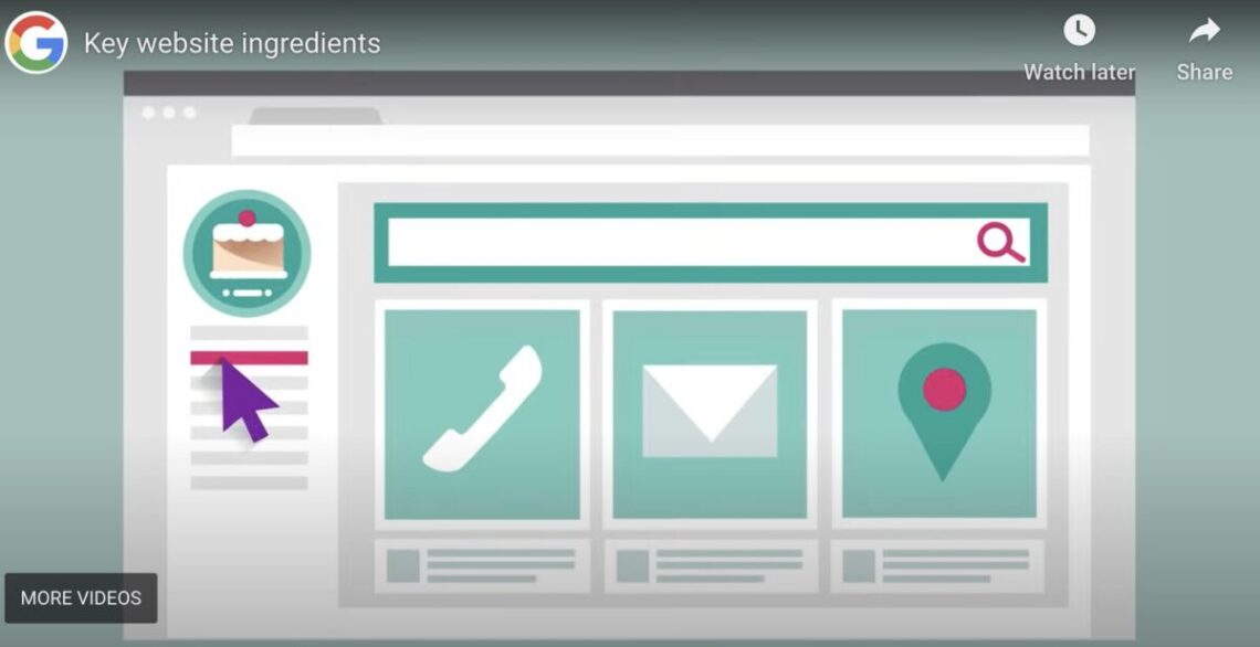 13 Best Digital Marketing Courses for Beginners to Advanced