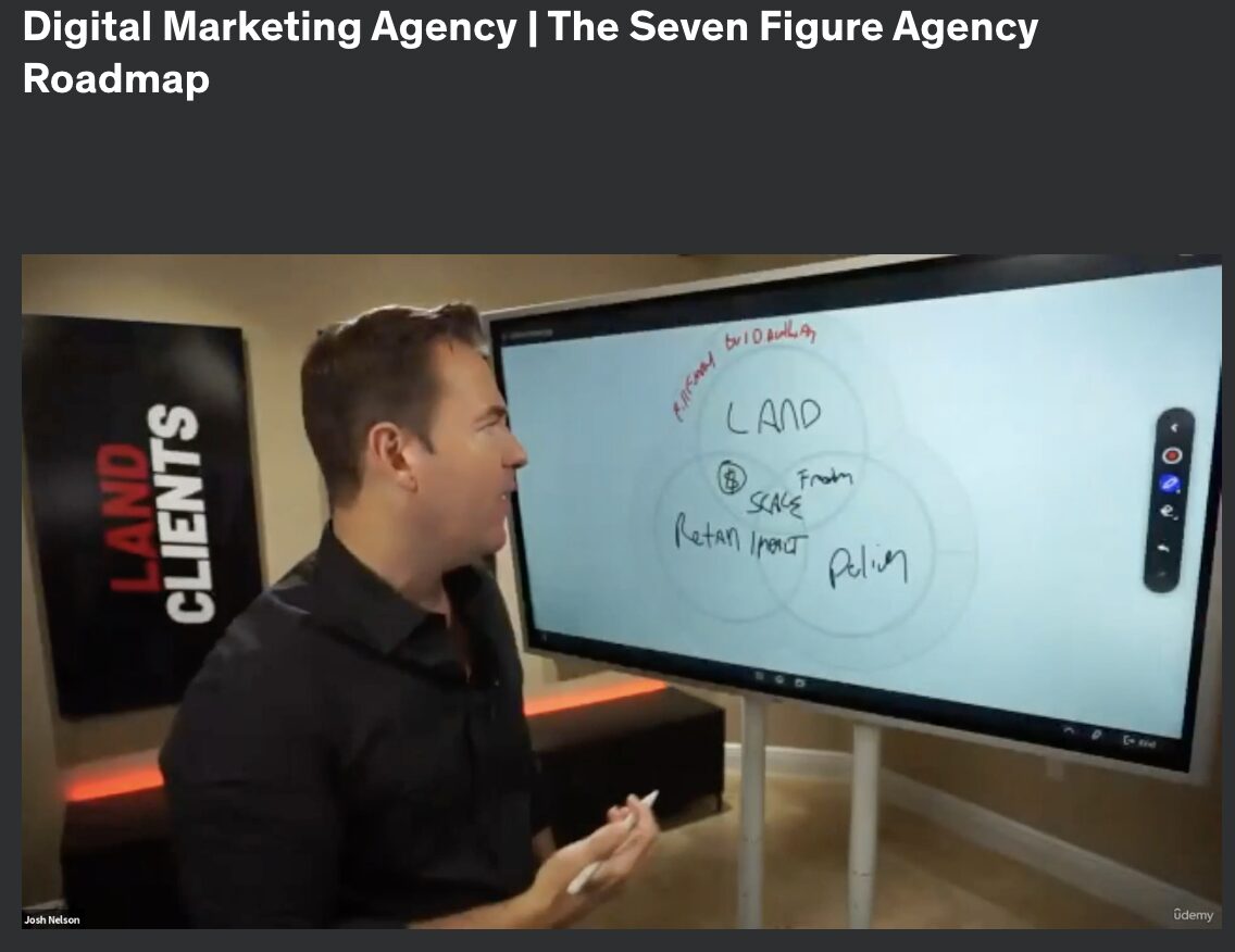 13 Best Digital Marketing Courses for Beginners to Advanced