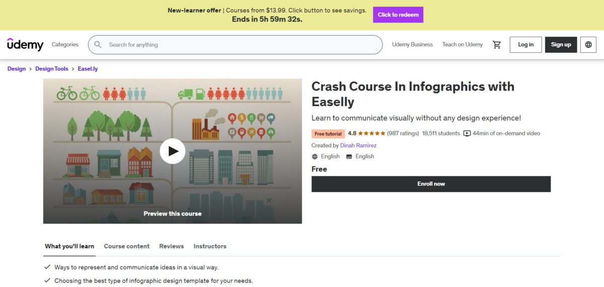 8 Best Courses To Learn How To Make Money Online