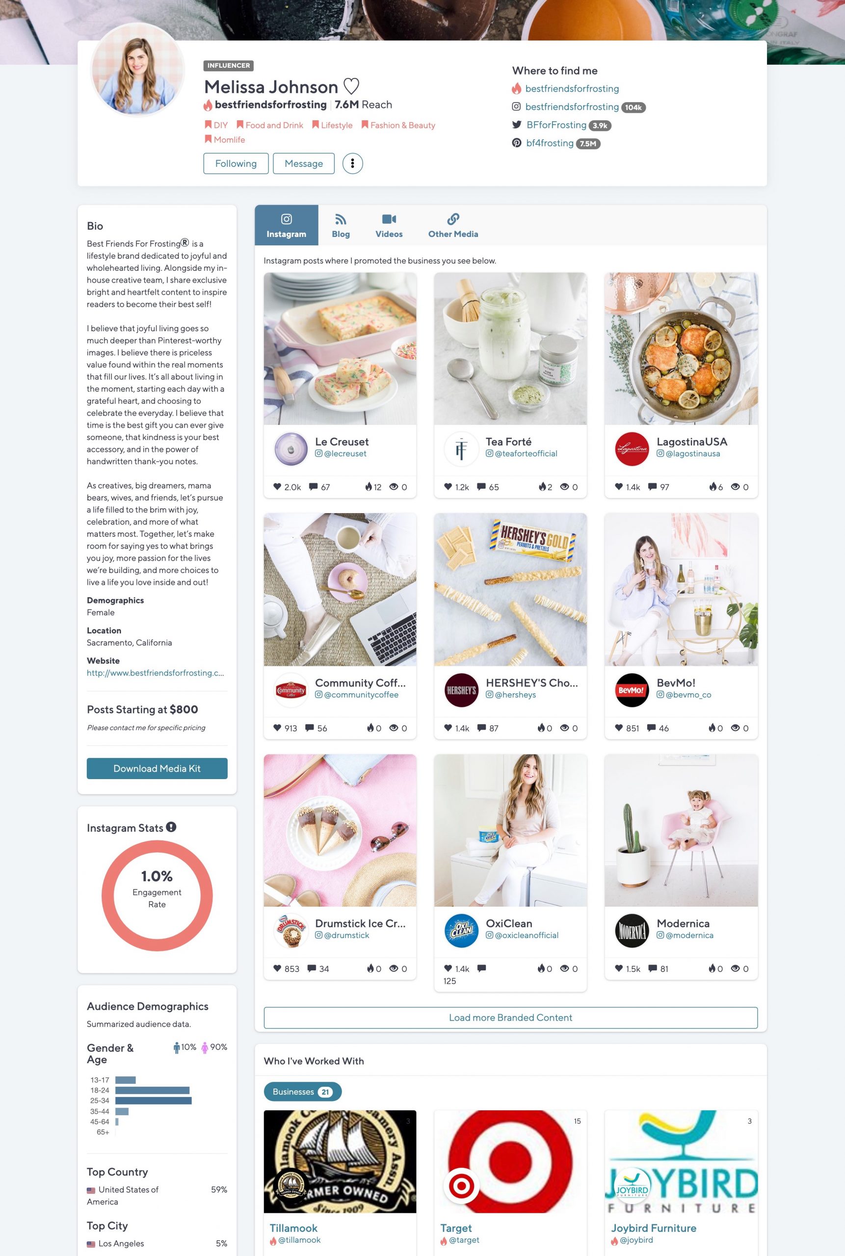 Influence.co Review | Pricing & Features (2025) - Influencer Marketing ...