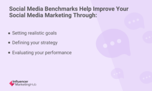 A Complete Guide to Social Media Benchmarks to Refine Your Marketing ...